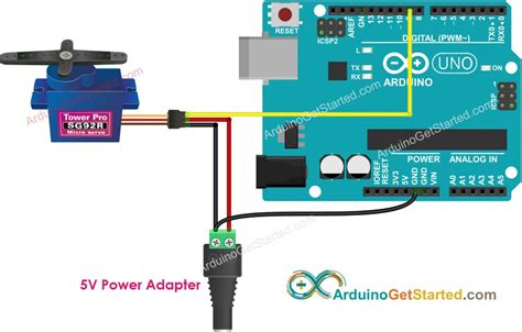 My Arduino Is Turning Off When Giving Power To Many Devices General Electronics Arduino Forum