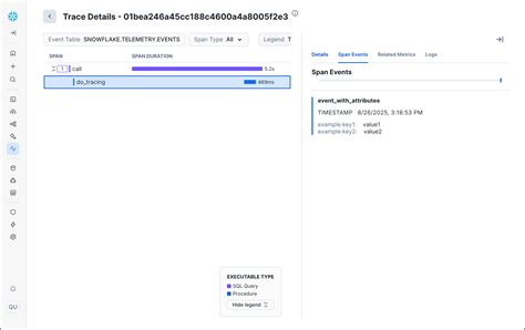 Getting Started With Snowflake Trail For Observability