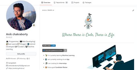 Anik Chakraborty · Issue 657 · Eddiehubcommunityawesome Github