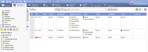 Three Steps To Enable Checkpoint Firewall Application Control And Url Filtering 51 Security