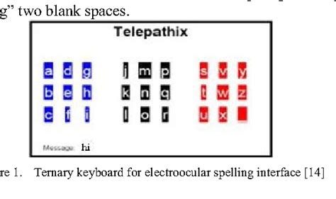 Virtual Keyboard Semantic Scholar