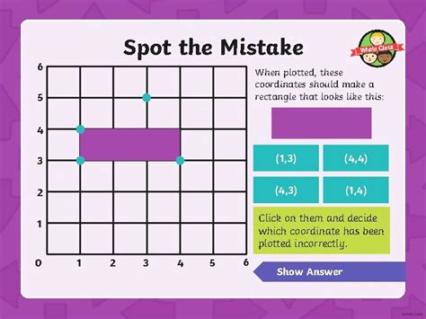 learning objective to plot coordinates to draw polygons