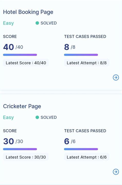 sridhar immadishetty on linkedin nxtwave tech rahulattuluri ccbp