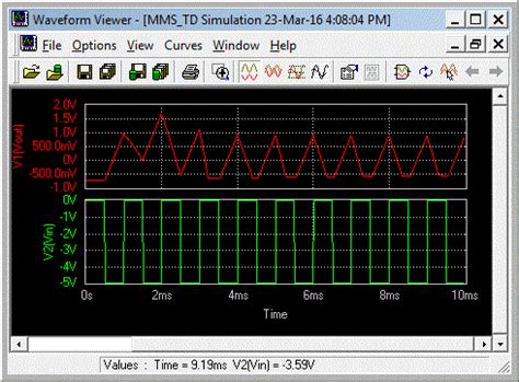 Bootstrap Sweep Circuit