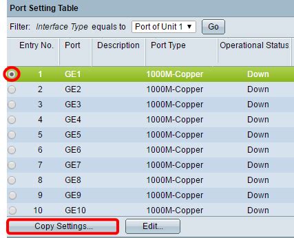 Configure Port Settings To Optimize Traffic Flow On A Switch Cisco