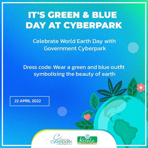 Contact Us Coddle Technologies