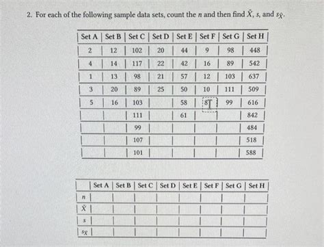 Solved 2. For each of the following sample data sets, count | Chegg.com