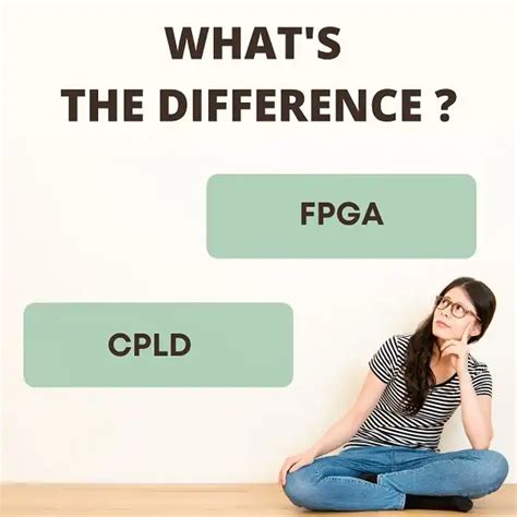 Difference Between FPGA And CPLD Difference Betweenz