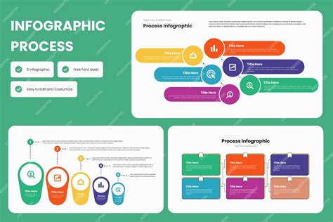 Premium Vector Visual Process Infographic Template V1