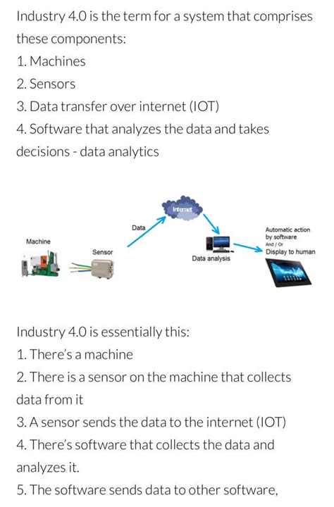 Mechmatrix Cnc Tips And Techniques Demystifying Facebook