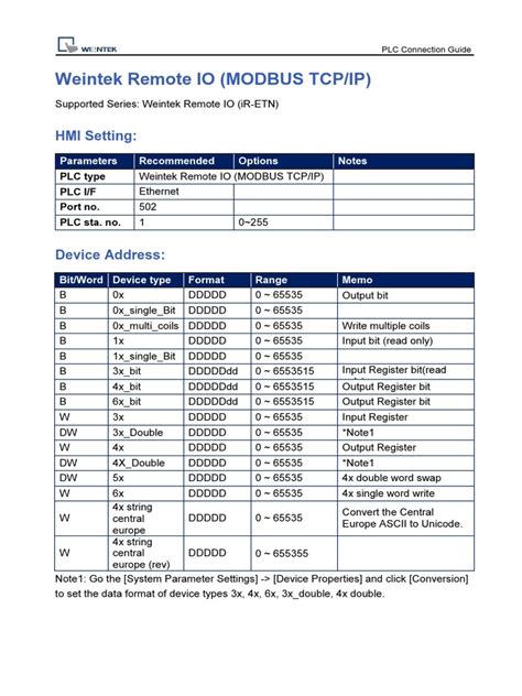 Weintek Remote Io Modbus Tcp Ip Pdf