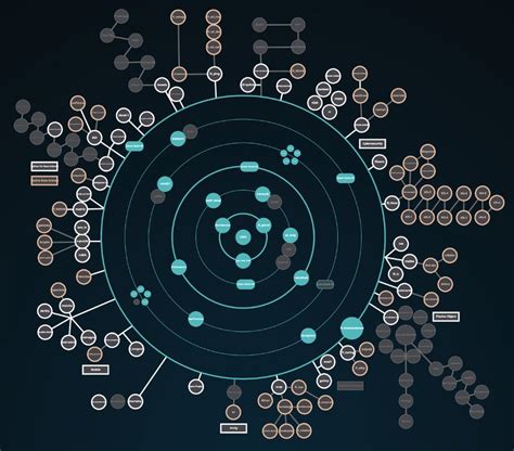 hamza haddani on linkedin codingjourney coding skilldevelopment