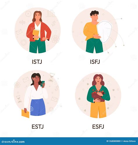 Mbti Person Types Concept Socionics Mbti Personality Test Flat