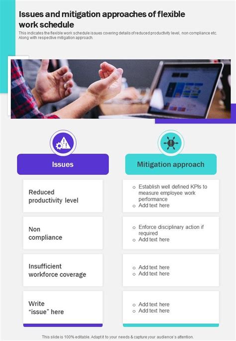Issues And Mitigation Approaches Of Flexible Work One Pager Sample Example Document