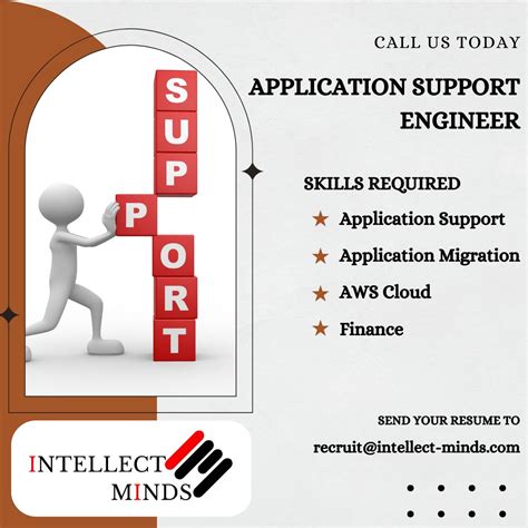 Sugandha Arunan On Linkedin Applicationsupport Applicationmigration