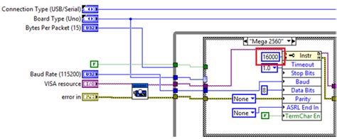 Arduino Example LabVIEW Communication German NI Community