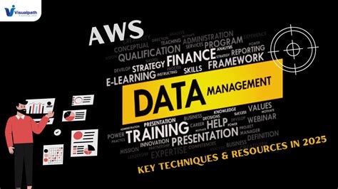 aws data management key techniques and resources in 2025 best