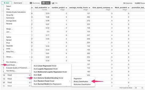 Introduction To Extreme Gradient Boosting In Exploratory By Kan