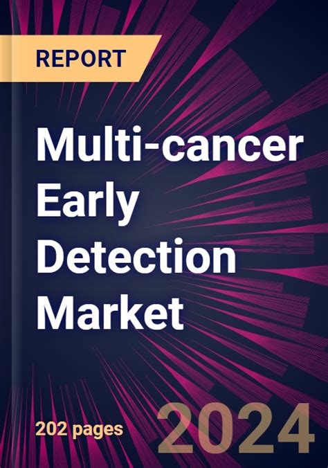 Multi Cancer Early Detection Market 2025 2029
