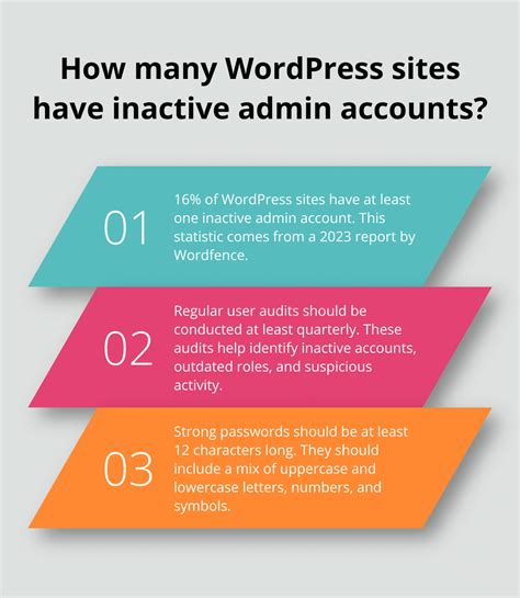 adding new users to your wordpress site step by step guide pluginizer