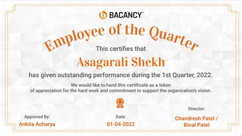 Shekh Aliasgar On Linkedin First Time Ever I Experienced A Fully