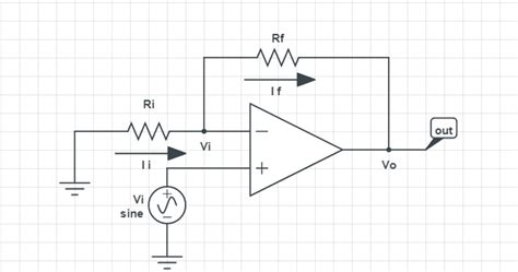 OPAMP Closed Loop Non Inverting Amplifier Formula Derivation