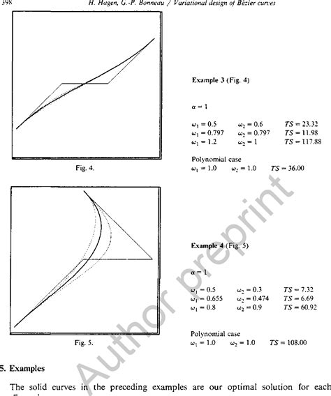 Figure 5 From Variational Design Of Smooth Rational Bézier Curves