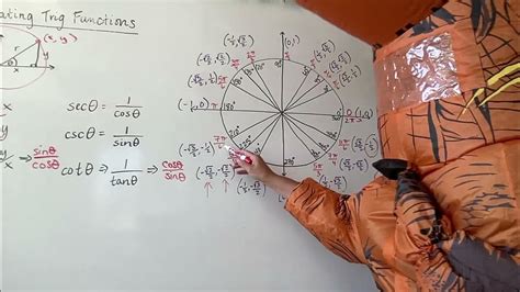 Evaluating Trig Functions Youtube