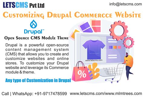 Customizing Drupal Website And Commerce — Open Source Cms Module Theme