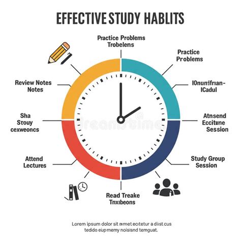 Practice Problems Stock Illustrations 627 Practice Problems Stock Illustrations Vectors