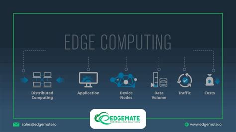 edgemate on linkedin edgecomputig framework iot technology
