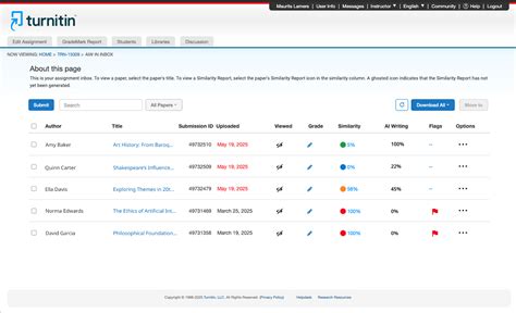 Managing The Assignment Turnitin Guides