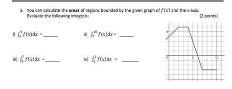 solved 3 you can calculate the areas of regions bounded by