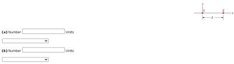 Solved In the figure particle 1 of charge q1 1 00 μC and Chegg com