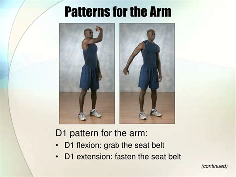 Ppt Enhancing Movement With Spiral Patterns Of Pnf Technique