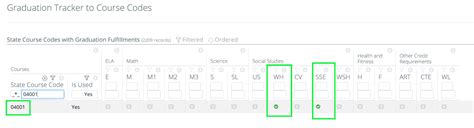Course Code Vs State Course Code School Data Solutions