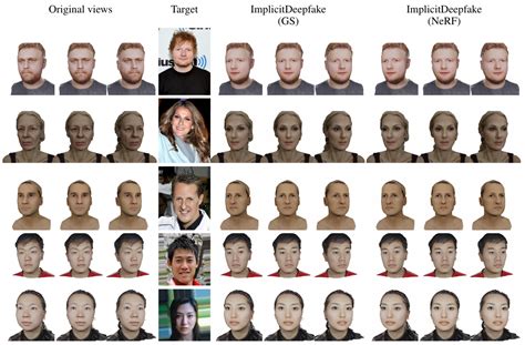ImplicitDeepfake Plausible Face Swapping Through Implicit Deepfake Generation