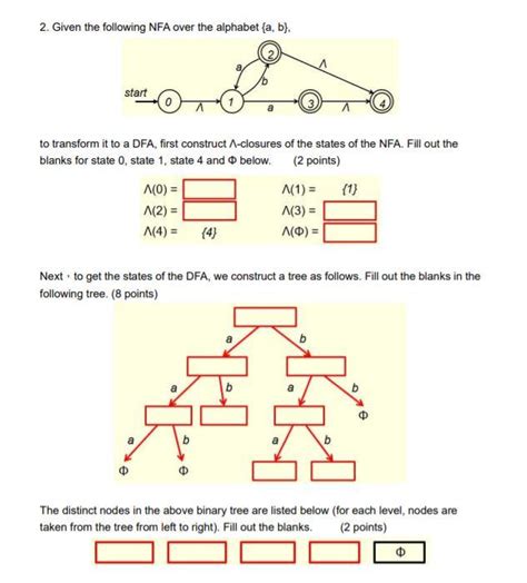 Solved Given The Following NFA Over The Alphabet A B Chegg