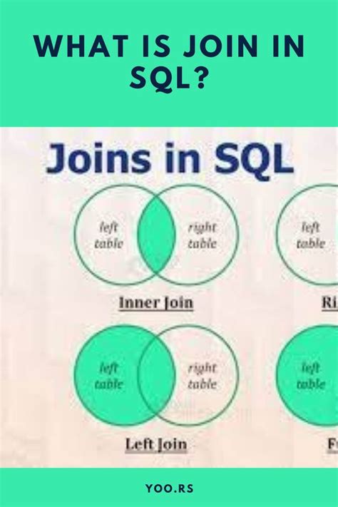 what are sql joinssql join statements permit us to access data from