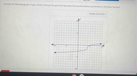 Solved: Consider the following graph of g(x). Write a formula for g(x) that describes the ...