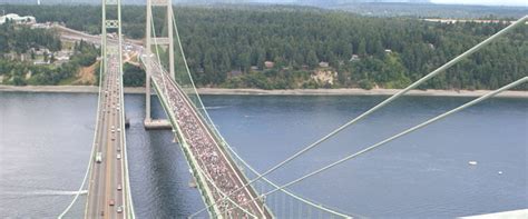 Understanding Eigenvalues And Eigenvectors A Comprehensive Overview