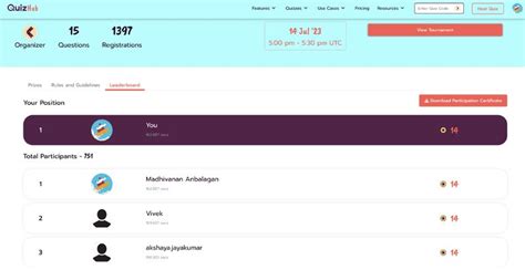 Konfhub On Linkedin Datacloudquizzing Thankyou