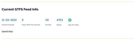 issue 183 rt presence and speedmap by chriscauley · pull request 198