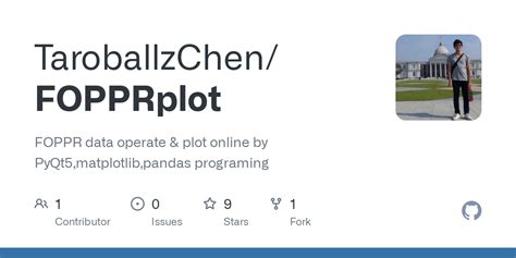GitHub TaroballzChen FOPPRplot FOPPR Data Operate Plot Online By PyQt Matplotlib Pandas