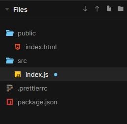React Format Working And Examples Of React Format