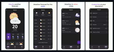 Flutter Weather Application For Viewing The Weather Source Code