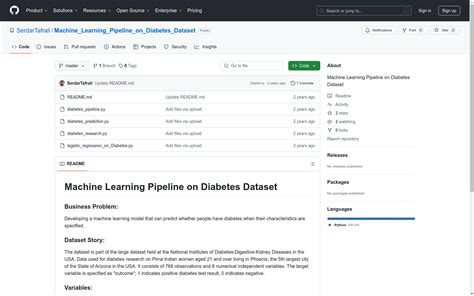 diabetes dataset 糖尿病研究数据集 预测模型数据集