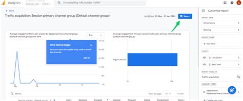 Google Analytics Conversion Rate GA Explained