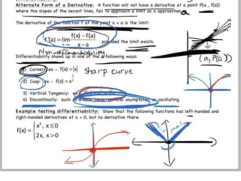 Differentiability Youtube