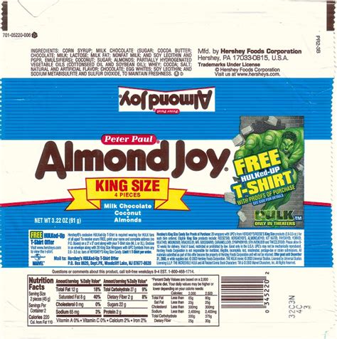 2003 Almond Joy Candy Wrapper Archive